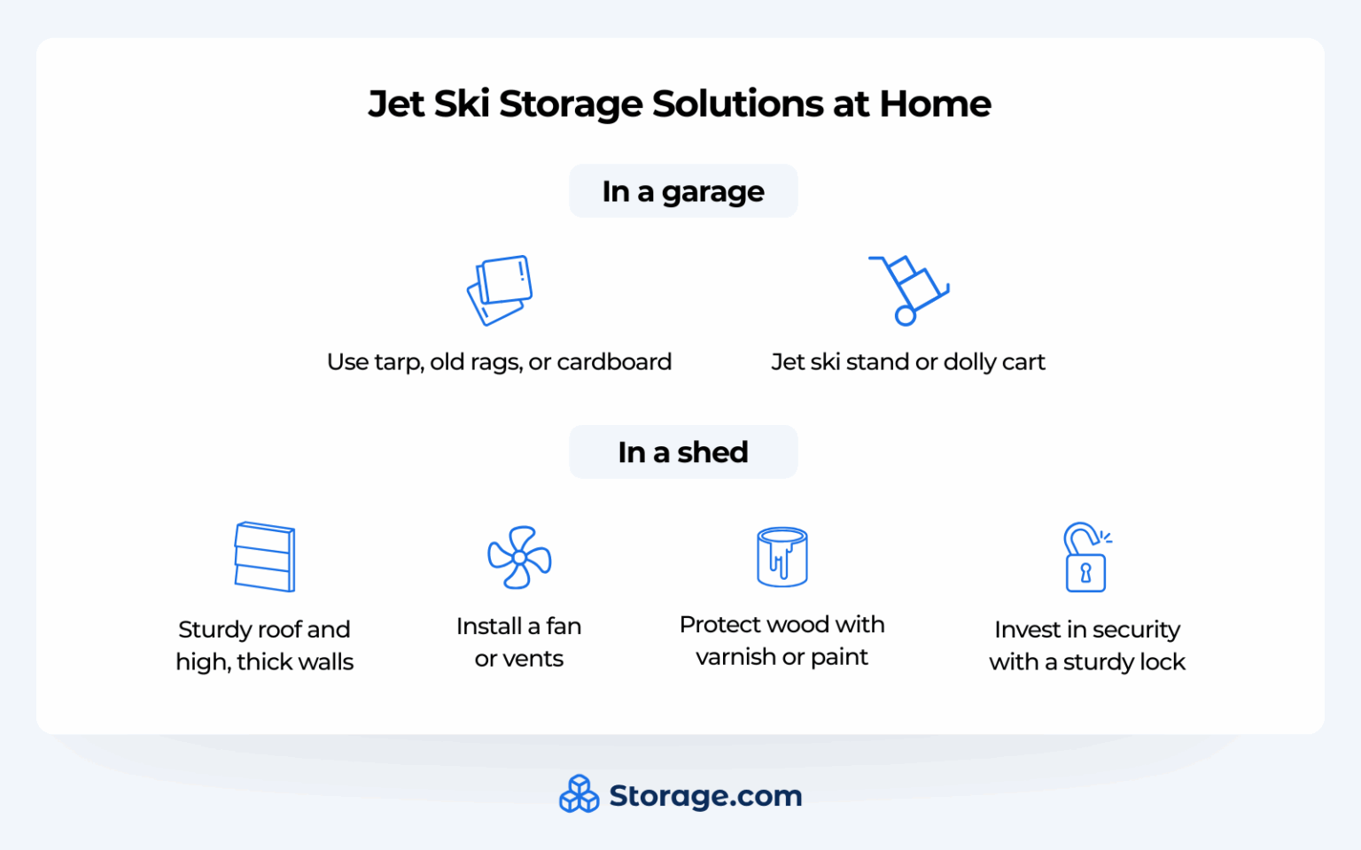 Ultimate Jet Ski Storage Guide: Indoor & Outdoor Solutions