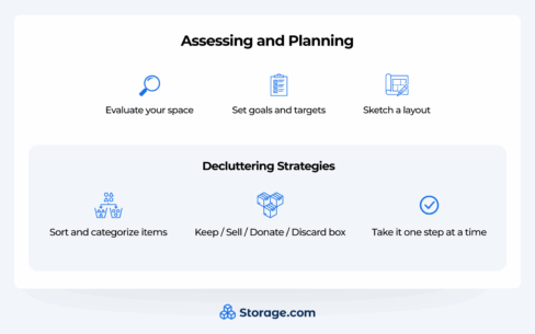 Organizing a Storage Room: 27 Tips to Maximize Space and Efficiency ...