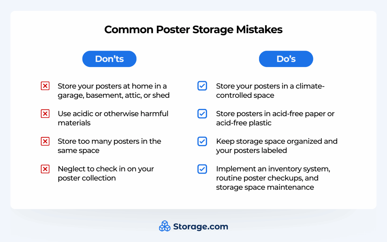 The Best Way To Store Posters: At-Home and Self-Storage Poster ...