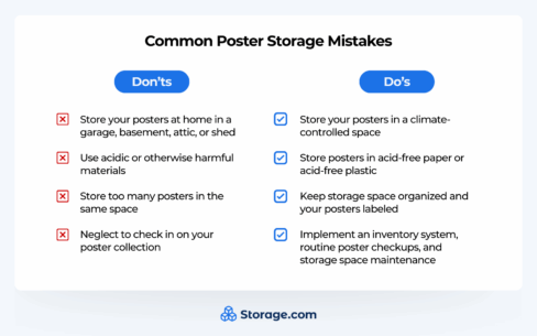 The Best Way To Store Posters: At-Home and Self-Storage Poster ...