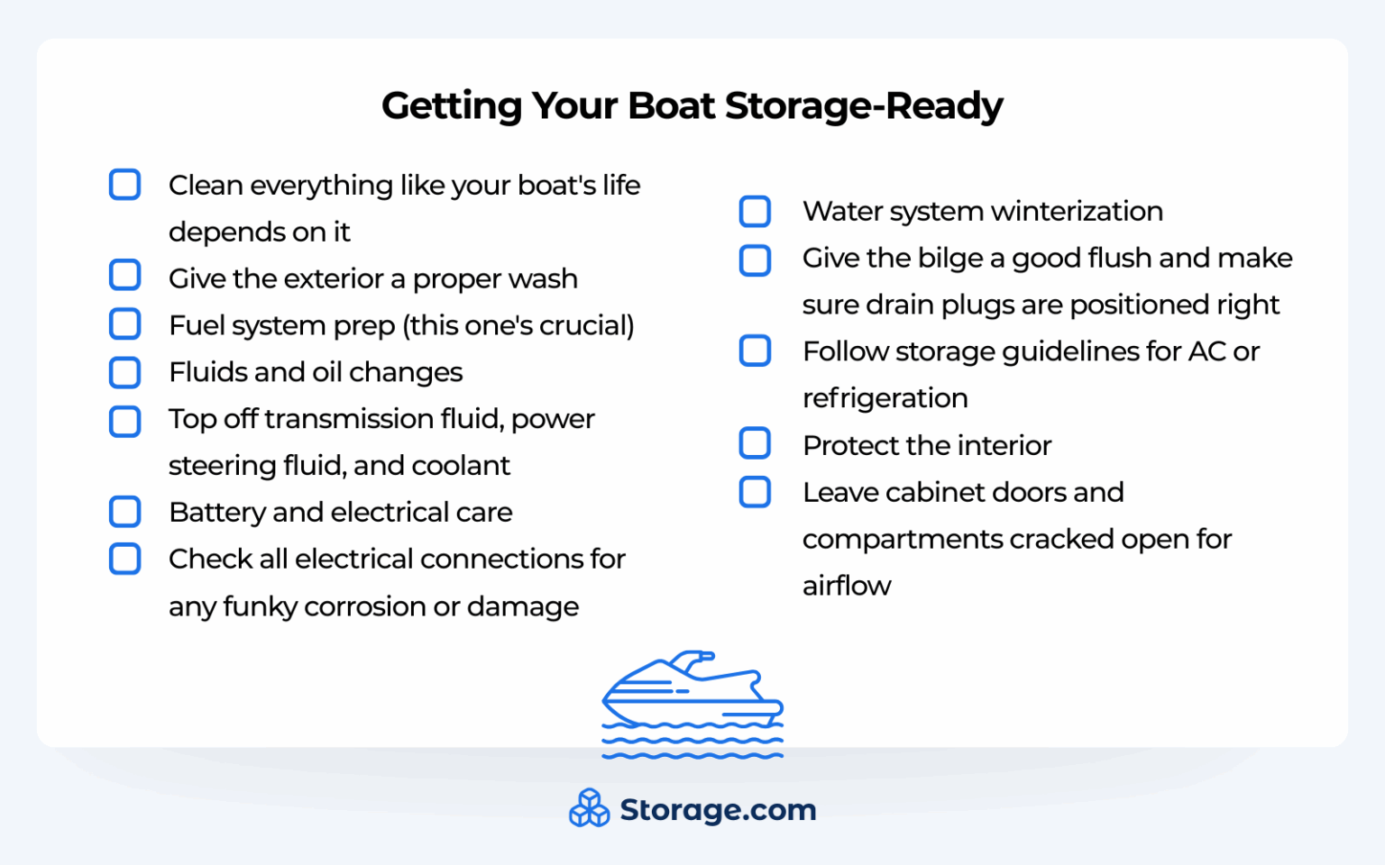 Complete Guide to Boat Storage Costs: Types, Pricing & Tips (2025)