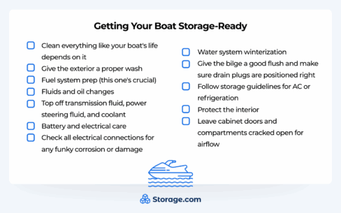 Complete Guide to Boat Storage Costs: Types, Pricing & Tips (2025)