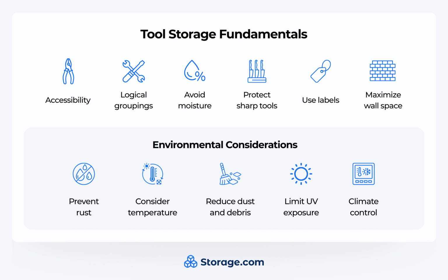 Tool Storage Ideas: How to Store Power Tools & More 2025